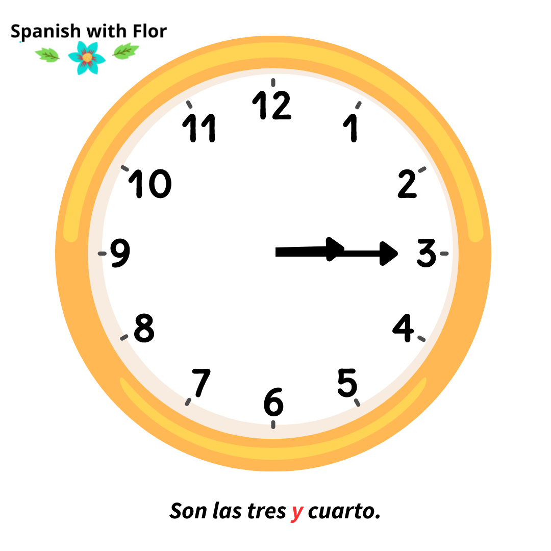 The time in Spanish: A Beginner’s Guide - Spanish with Flor