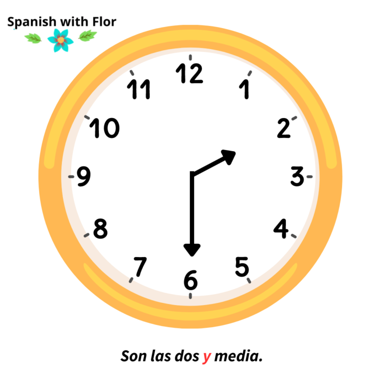 The time in Spanish: A Beginner’s Guide - Spanish with Flor