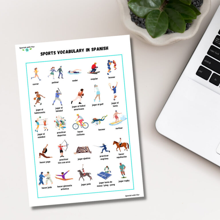 What are Games, Sports, and Hobbies in Spanish? - Spanish with Flor