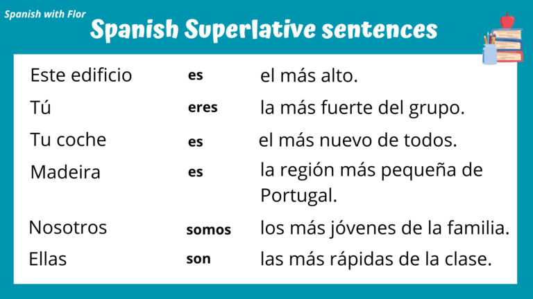 Comparative and Superlative in Spanish: Forms and Examples - Spanish ...